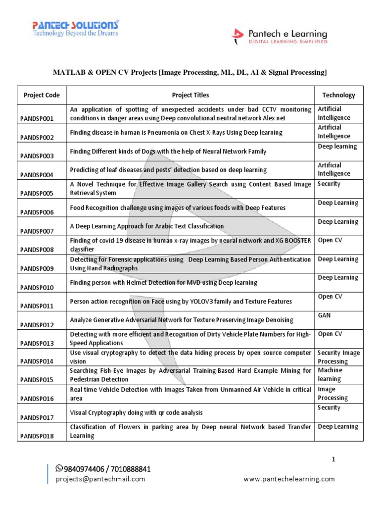 Pantech Ai Ml And Image Processing Projects Using Matlab And Opencv 2021 22 Pdf Deep