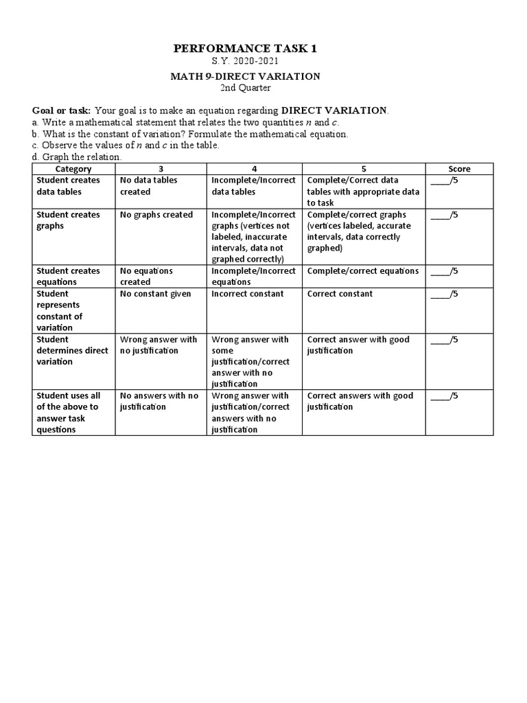 Direct Variation Performance Task | PDF | Teaching Methods & Materials