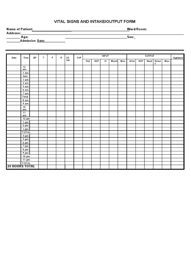 Vital Signs and Intake/Output Form: Name of Patient: Ward/Room: Address ...