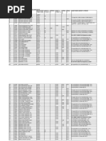 CAL-117 (California Technical Bulletin 117-2013) | PDF | Safety