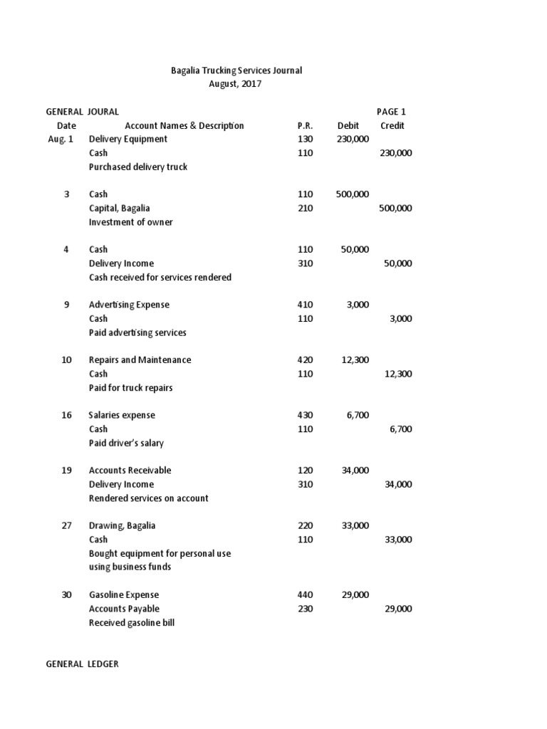 Book Keeping EXAMPLE | PDF | Debits And Credits | Expense