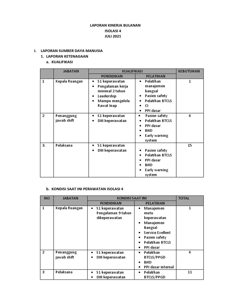 Laporan Kinerja Bulanan Juli 2021 Iso 4 | PDF