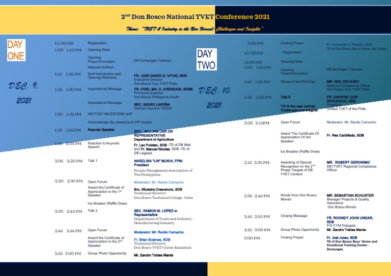 2nd National TVET Conference Programme | PDF