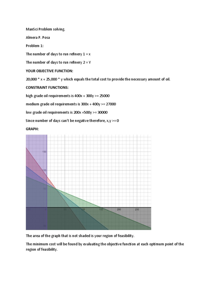 ManSci Problem Solving | Download Free PDF | Mathematical Optimization ...