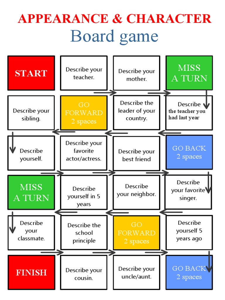 Board Game. Appearance and Character | PDF