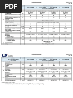 NEC 310.15 Tables in 2017 Version | PDF | Electric Power | Materials