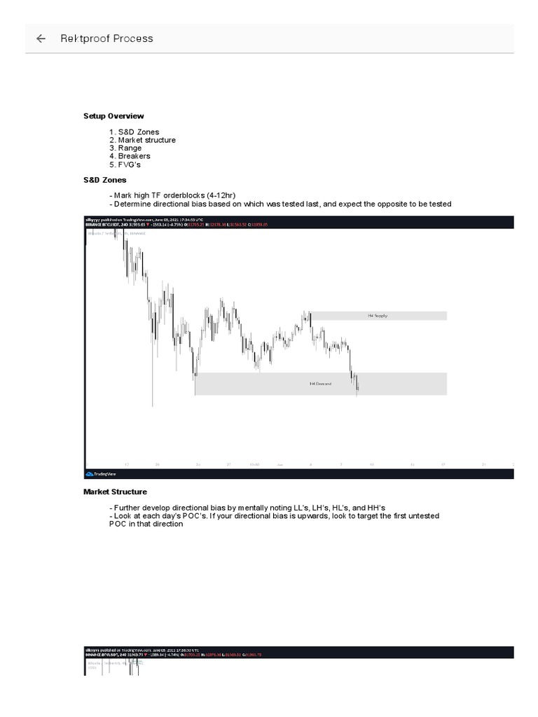 Rektproof Process | PDF