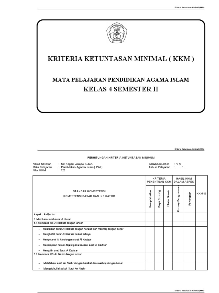 KKM PAI Semester 2 | PDF