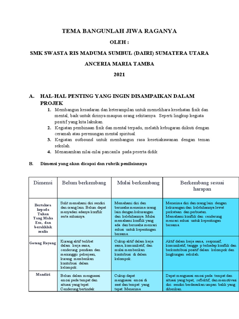 Tugas-TEMA BANGUNLAH JIWA RAGANYA | PDF