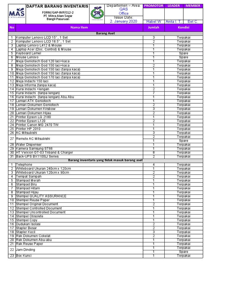 Inventaris Barang PT Mitra Alam Segar | PDF