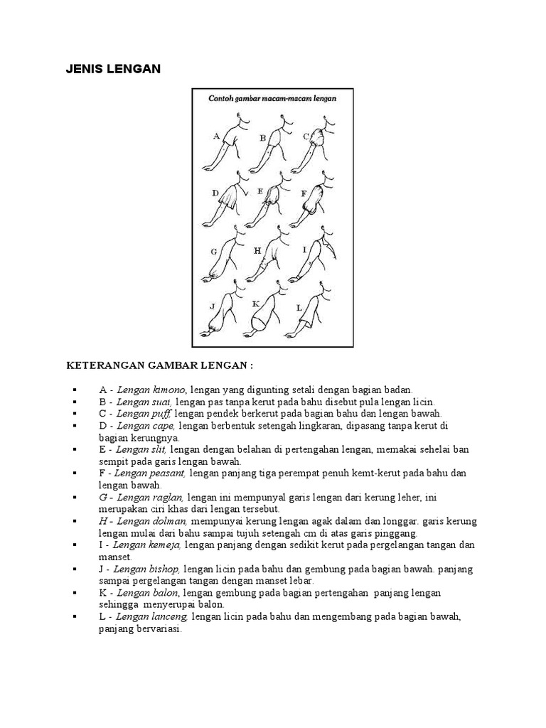 Jenis Lengan Dan Kolar | PDF