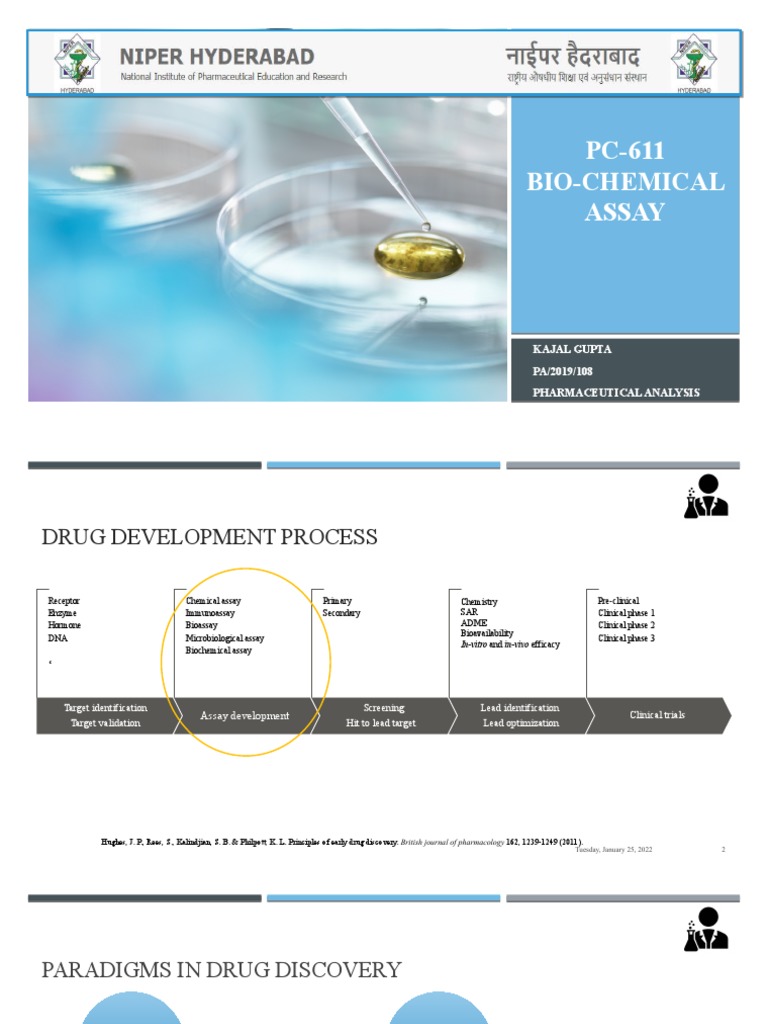 Biochemical Assay | PDF | Elisa | Drug Discovery