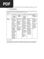 Voice Tape: By: Ariel S. Tabag | PDF | Plot (Narrative) | Narration