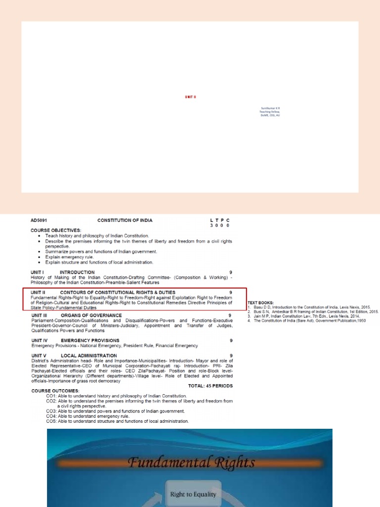 Constitution of India - CONTOURS OF CONSTITUTIONAL RIGHTS & DUTIES ...