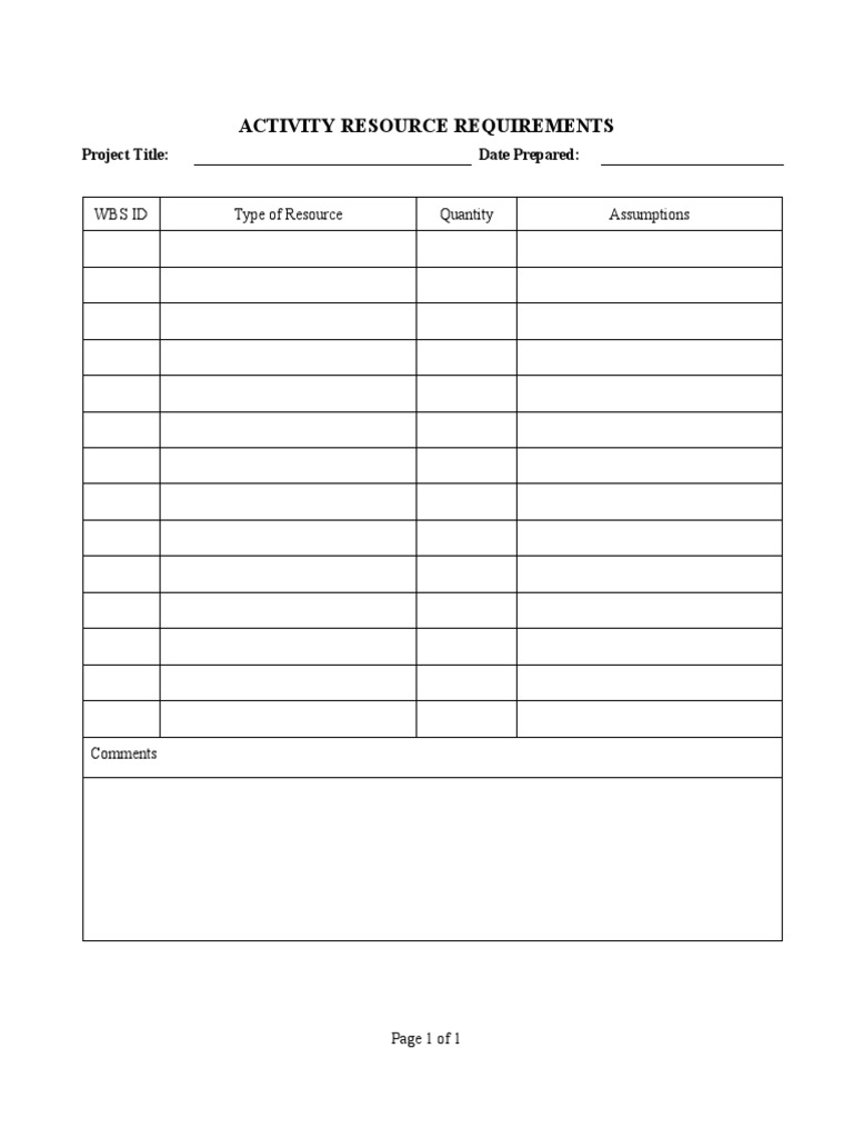 Activity Resource Requirements | PDF | Computers