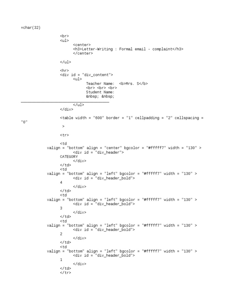 Rubric for Evaluating a Formal Letter of Complaint | PDF | Cognition ...