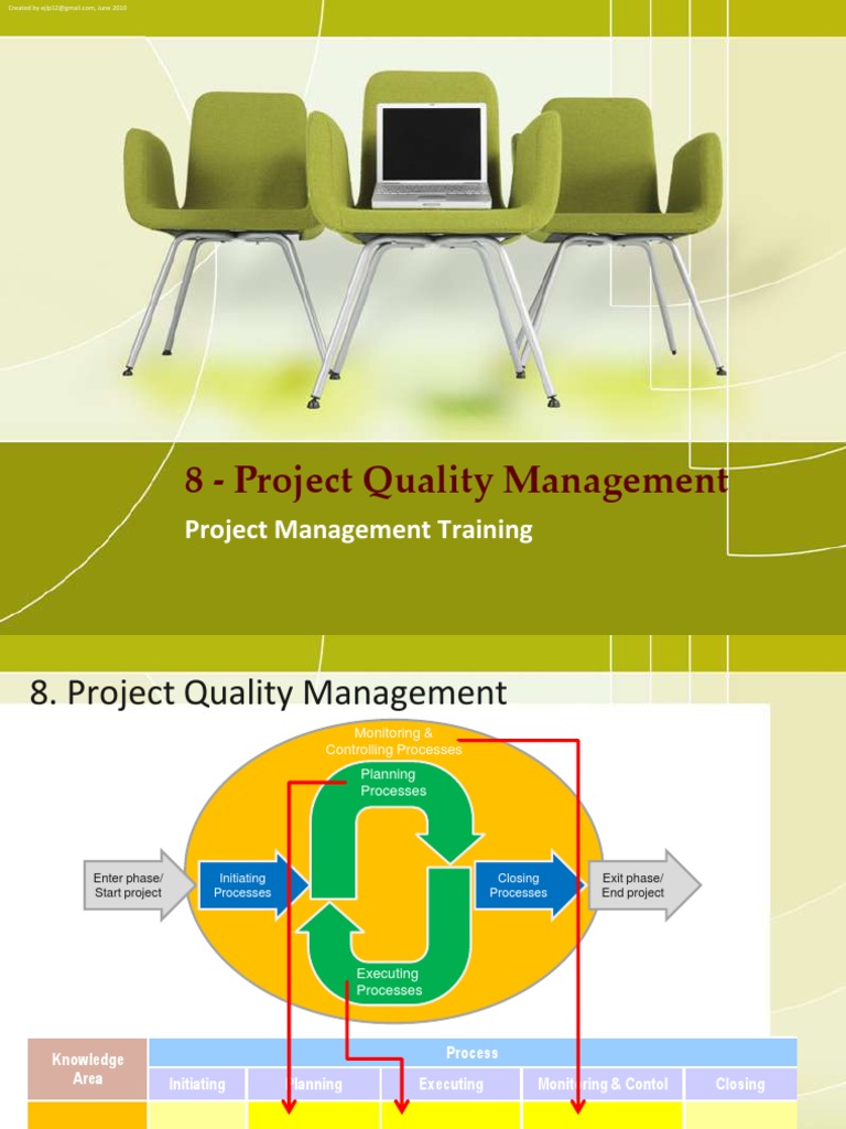 PMP Training-Project Quality Management | Download Free PDF | Quality ...