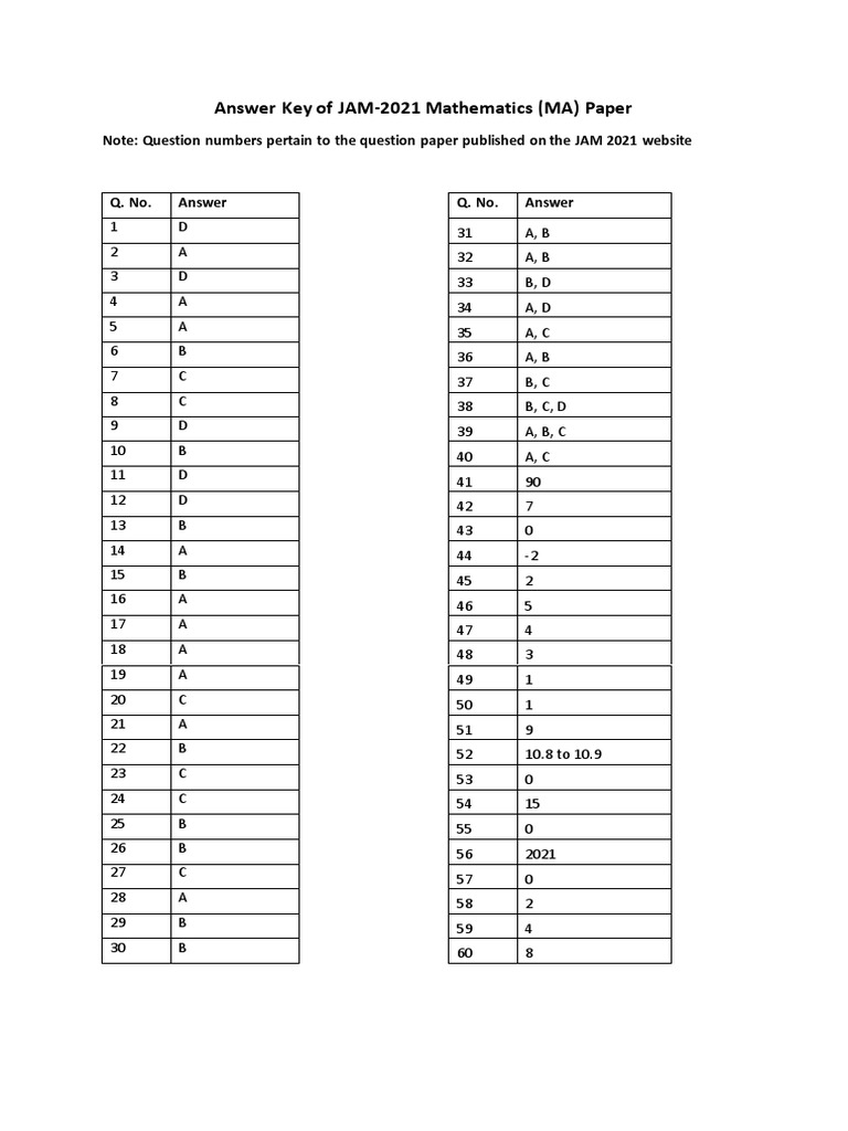 Answer Key Mathematica | PDF