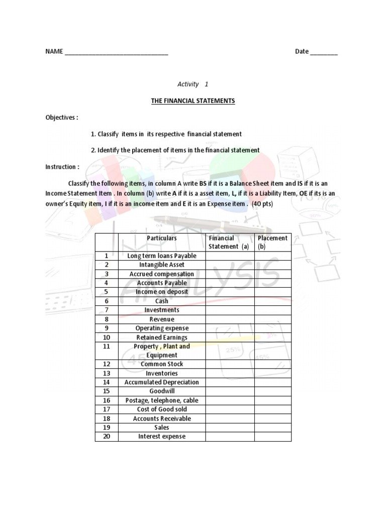 The Financial Statements: Activity 1 | PDF