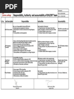 Daily HSSE Report Template | PDF | Workplace | Occupational Safety And ...