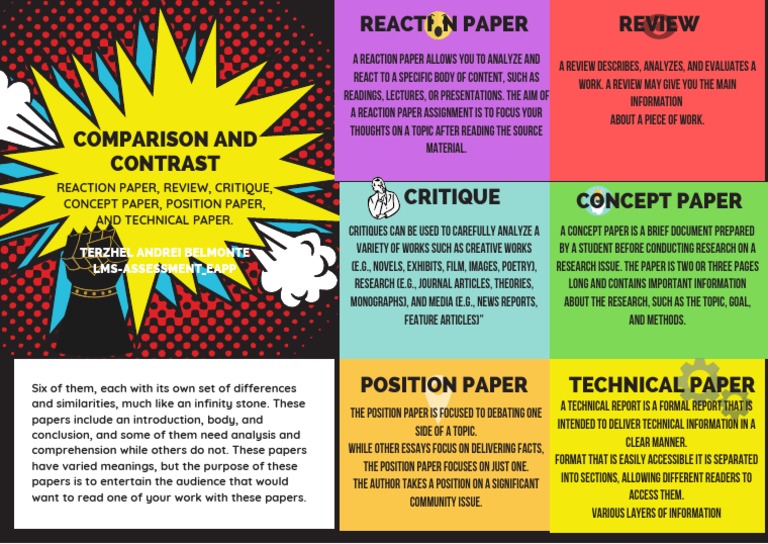A Comparison of Six Academic Paper Formats: Reaction Paper, Review ...