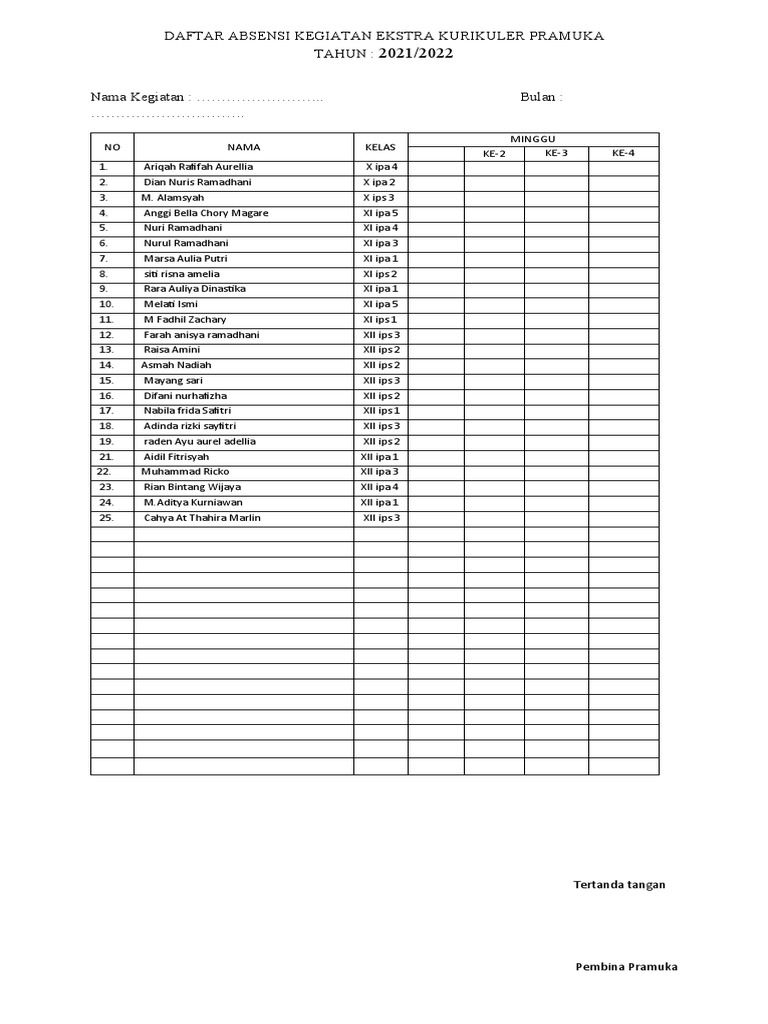 Absen Pramuka | PDF