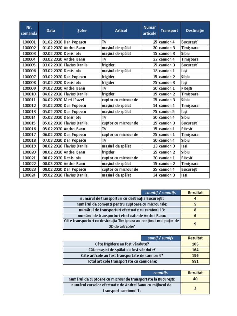 Tema 4 - Excel | PDF