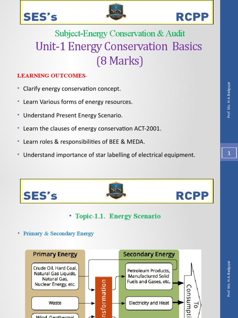 ECA Unit - 1 Energy Conservation Basics | PDF | Energy Conservation ...