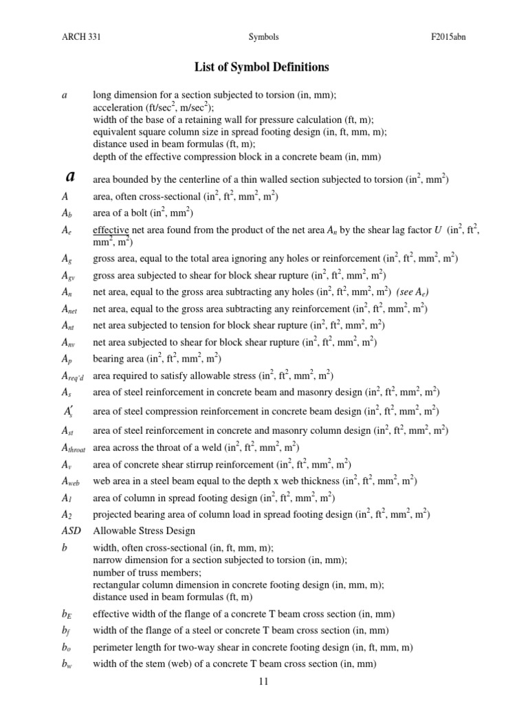 Structural Symbols Glossary | PDF | Beam (Structure) | Bending