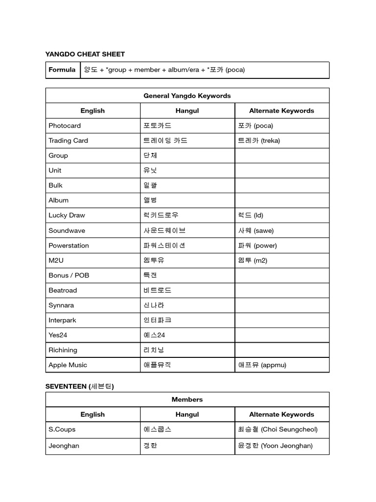 Yangdo + Mercari Tags XD | PDF