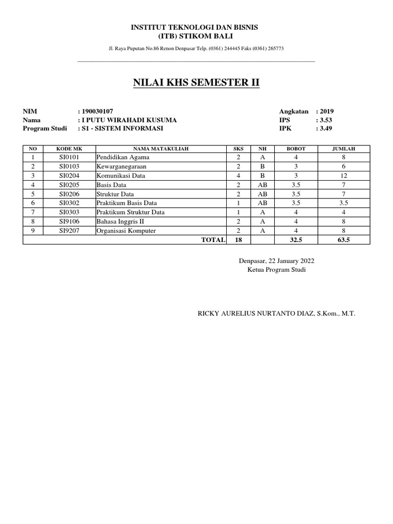 Nilai Khs Semester Ii: (Itb) Stikom Bali | PDF