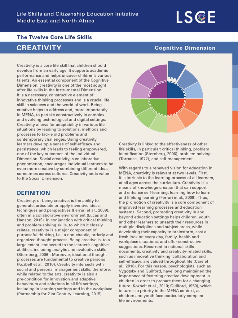 Twelve Core Life Skills For MENA en PDF | PDF | Creativity | Critical ...