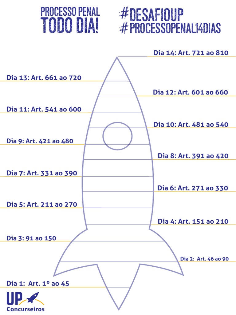 Desafio Up - CPP Todo Dia | PDF