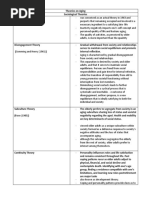 Havighurst, R. J. (1961) - Successful Aging1. The Gerontologist, 1 (1 ...