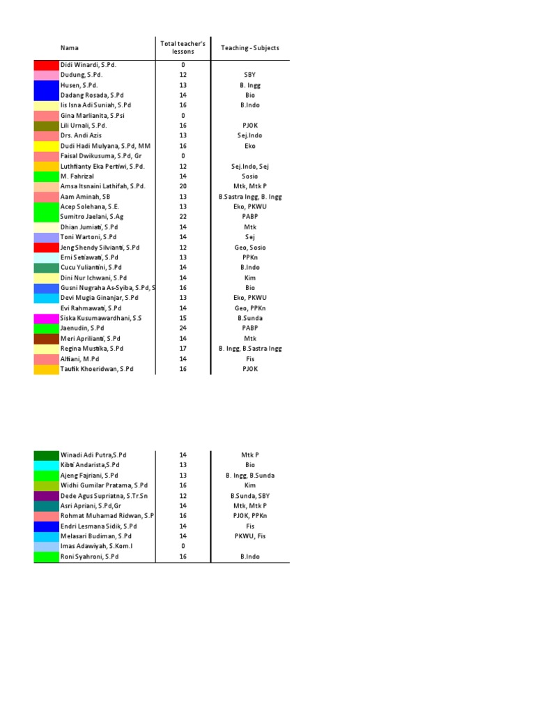 TimeTable Export File | PDF