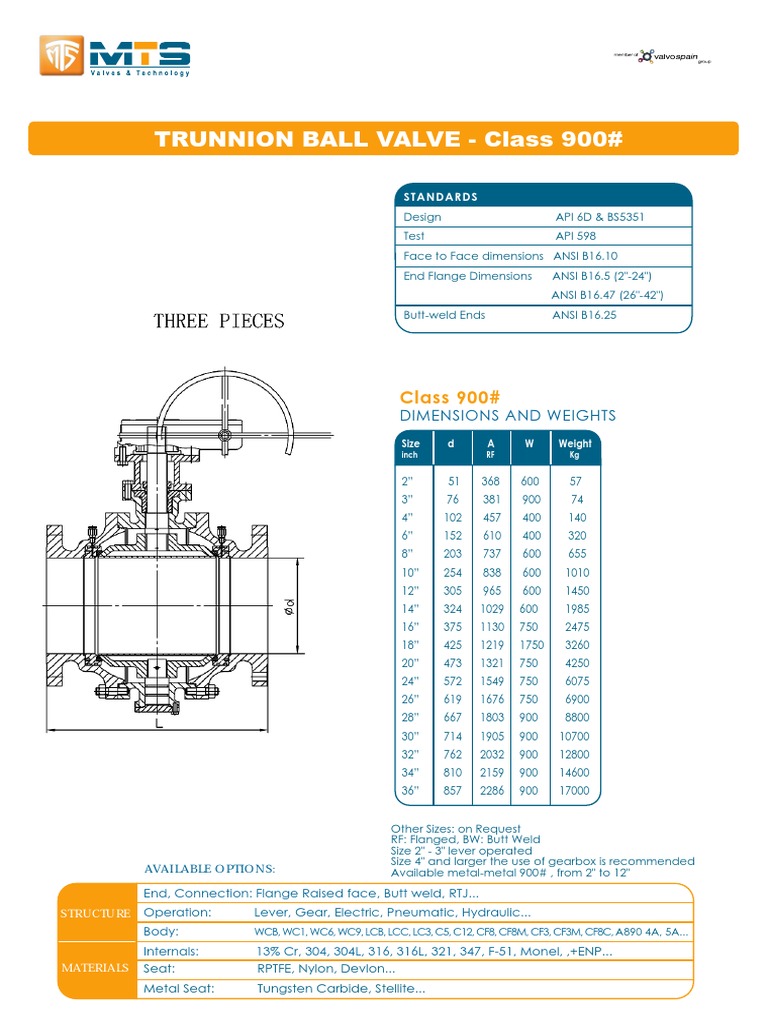 Valv Bola Trunnion Clase 900 Mts | PDF | Gas Technologies ...