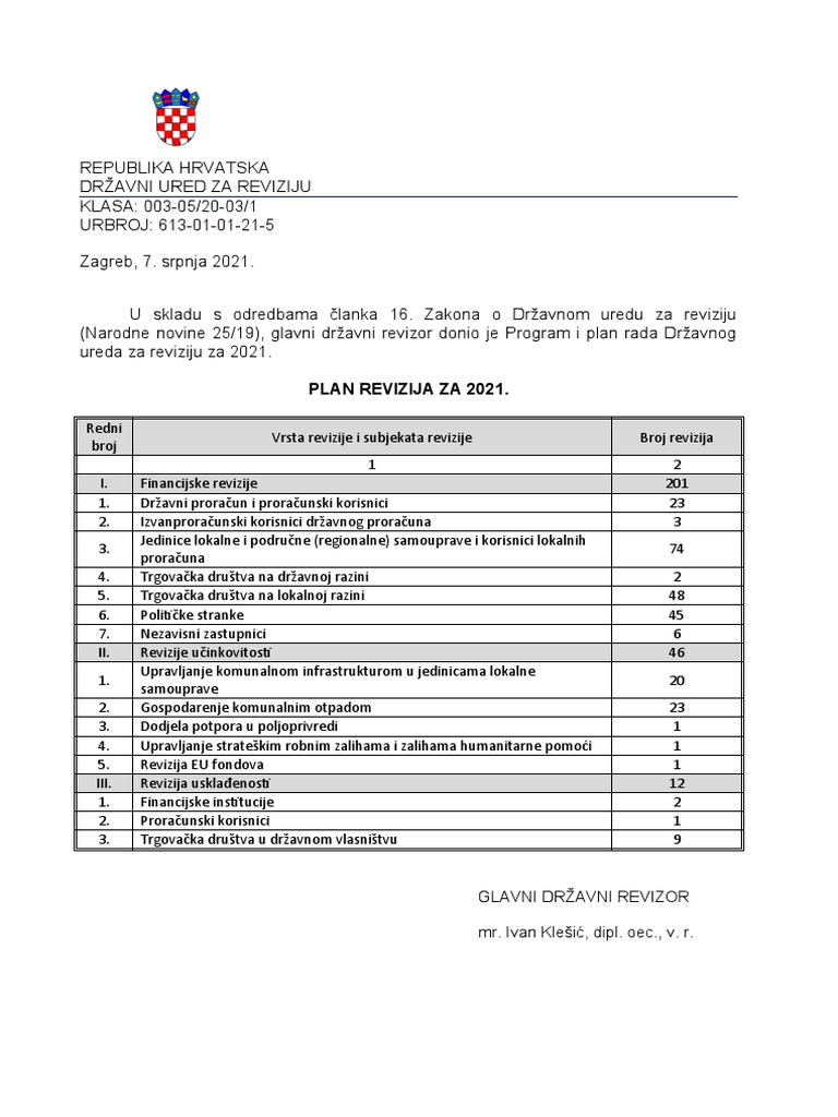Plan Revizija Za 2021 | PDF