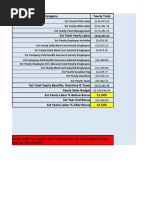OCSEA Pay Table - FY25 | PDF