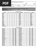 Ravlt PDF | PDF | Memória | Aprendizado