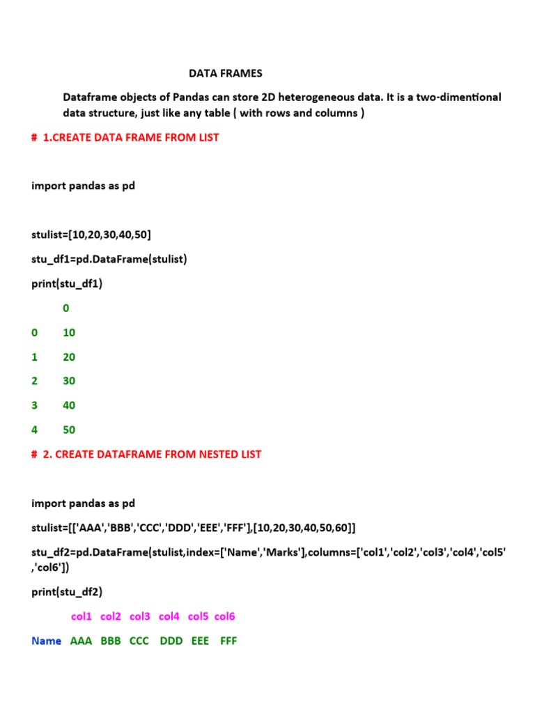 Data Frames Python | PDF | Computer Programming | Computing