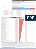 Middle East Countries Map Quiz | PDF | Middle East | Arab World