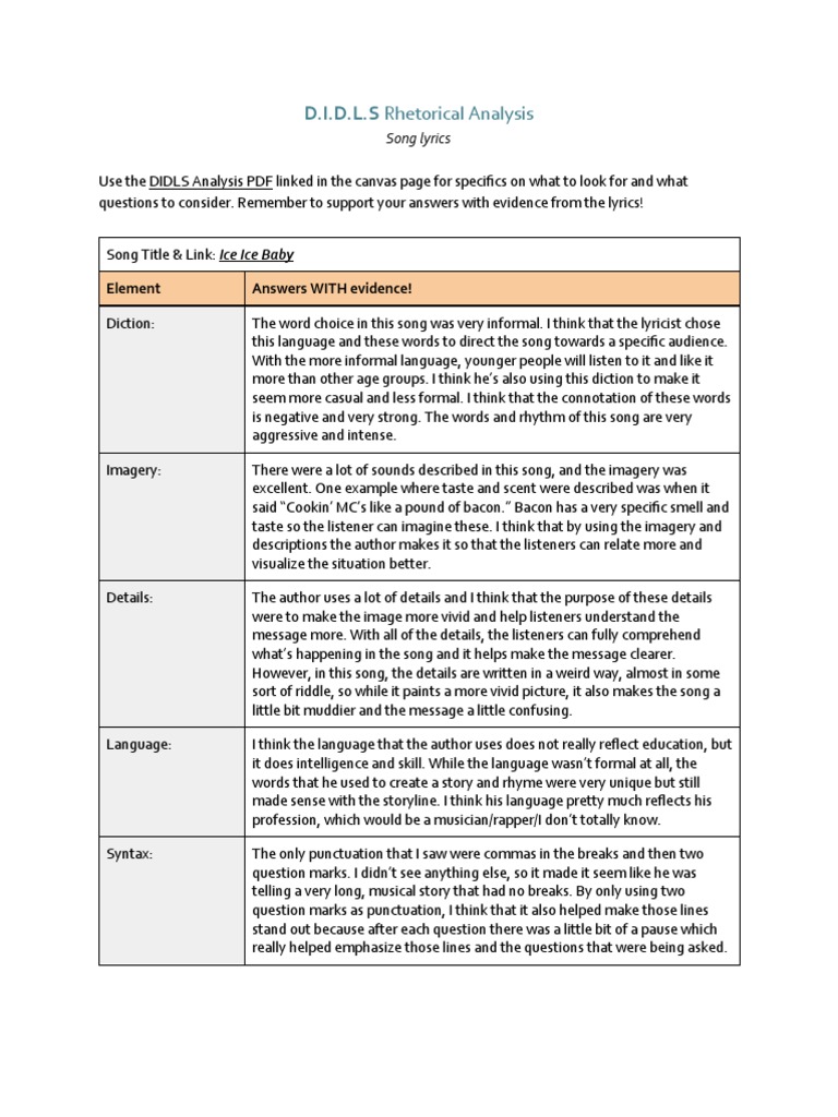 D.I.D.L.S Rhetorical Analysis: Element Answers WITH Evidence! | PDF ...