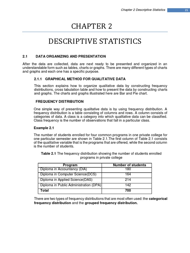 Chapter 2 | PDF | Mean | Mode (Statistics)