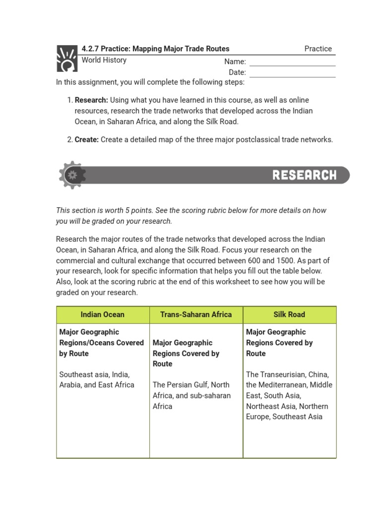 4.2.7 Practice - Mapping Major Trade Routes (Practice) | PDF | Trade | Asia