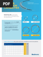 Onyx Frontier Physician Brochure A Rev | PDF | Percutaneous Coronary ...