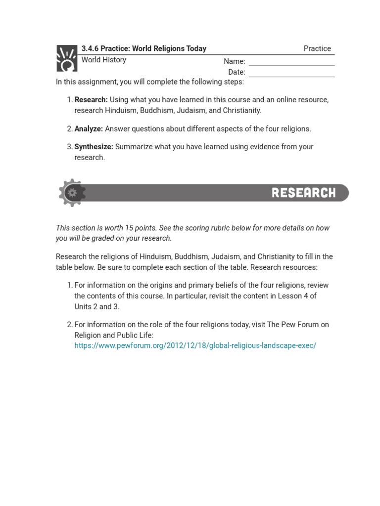3.4.6 Practice - World Religions Today (Practice) | PDF | Reincarnation ...