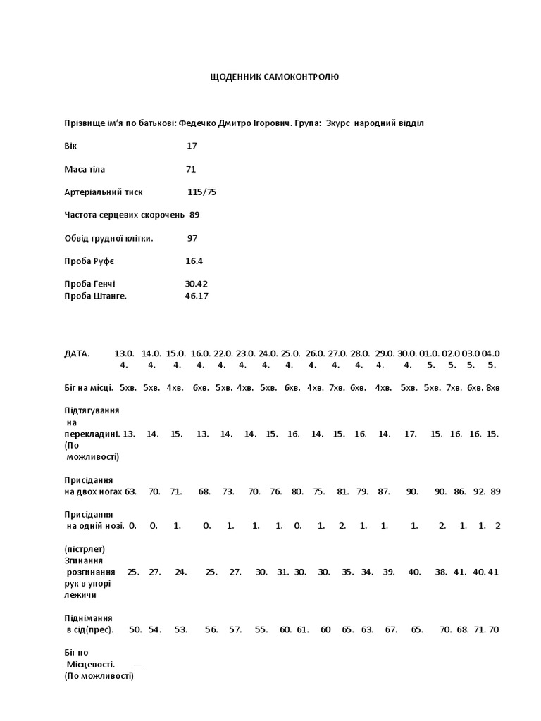 щоденник самоконтролю 1 | PDF