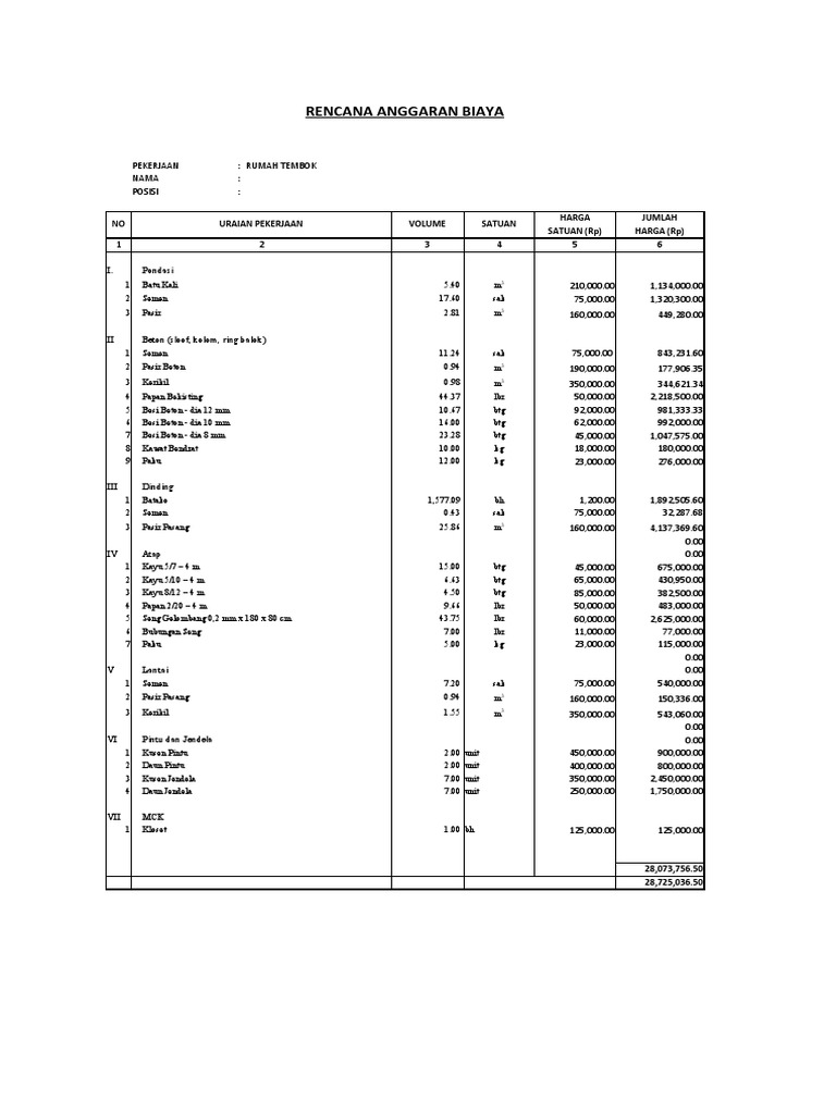 Contoh Rab | PDF | Griya & Taman