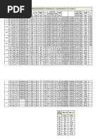 Estes Engine Chart Model Rocket | PDF | Rockets And Missiles | Vehicles
