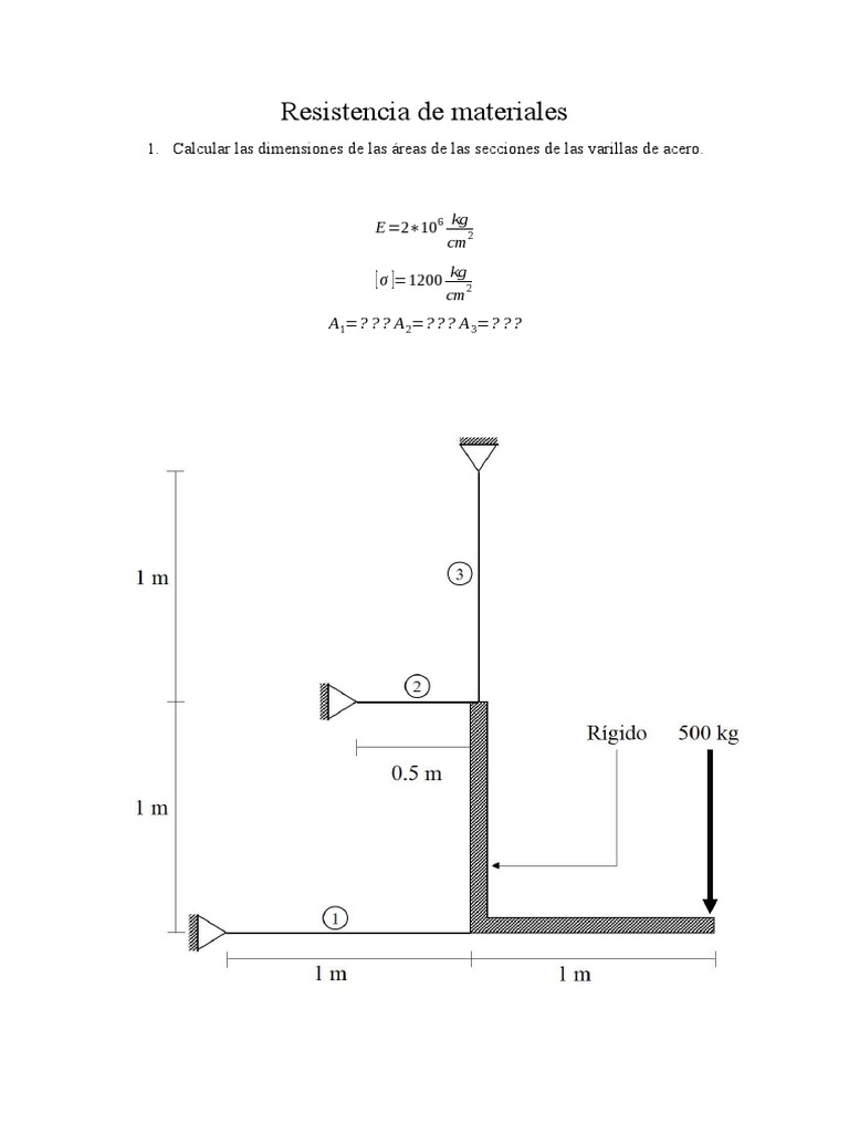 Resistencia de Materiales | PDF | Física Aplicada e Interdisciplinaria ...